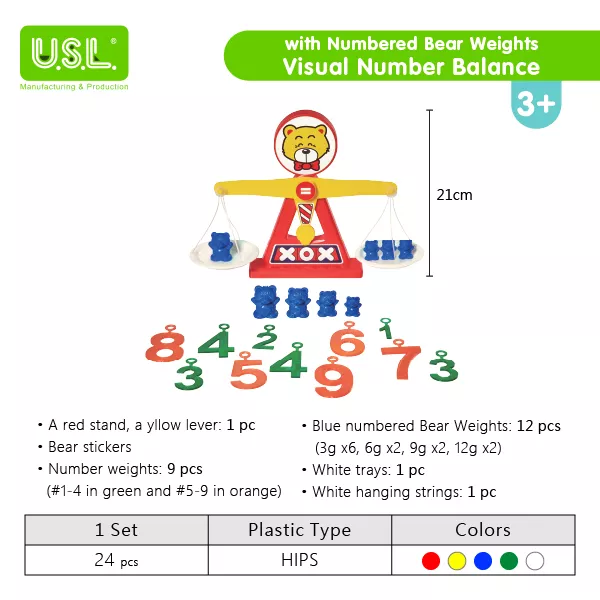 Visual Number Balance Series (Balance Scale) - Educational teaching ...
